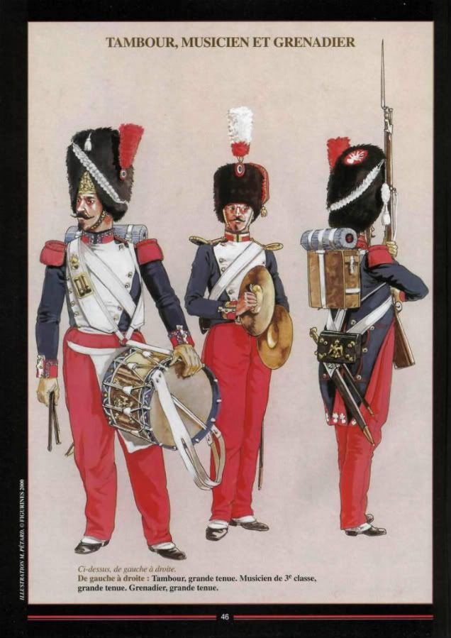 [TMP] "Rare photos of Napoleon III's Imperial Guard" Topic