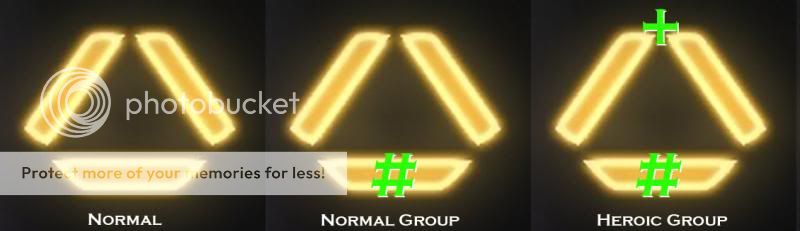 Varying mission type indicator icons? - Suggestion Box - SWTOR | Forums