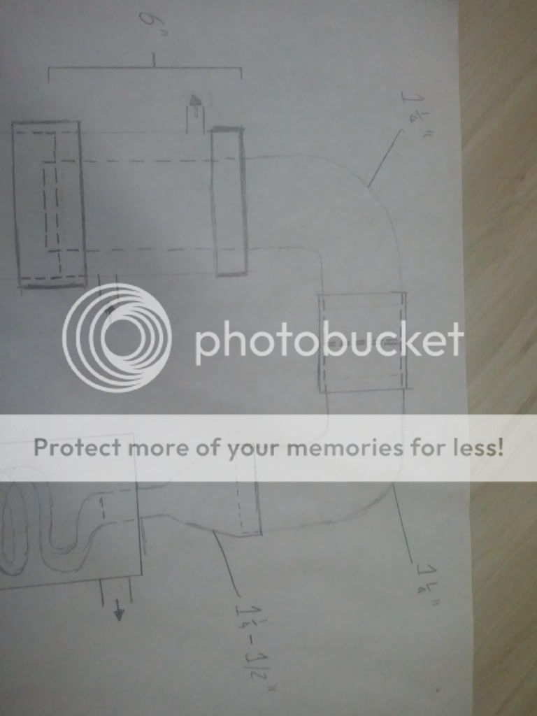 2 1/2" rough flute plans - Home Distiller